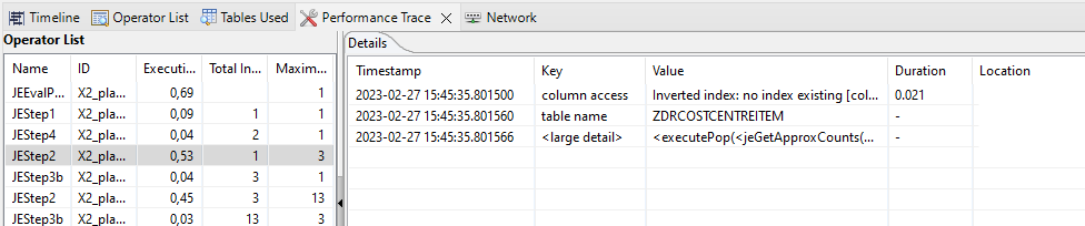 Sql Performance Analysis With Sap Planviz